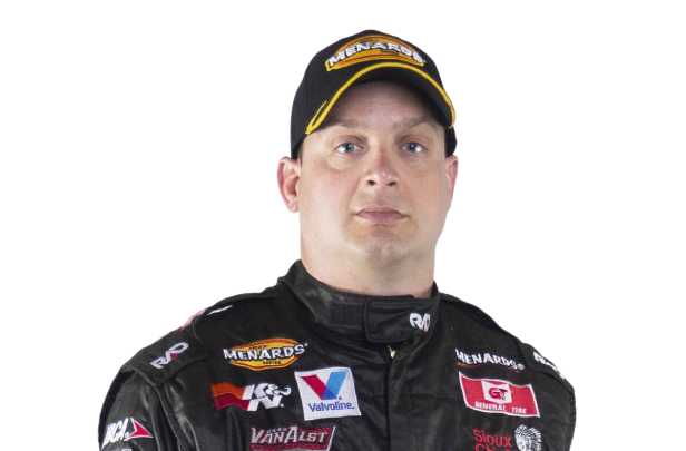 ARCA Racing Results and Score 2023